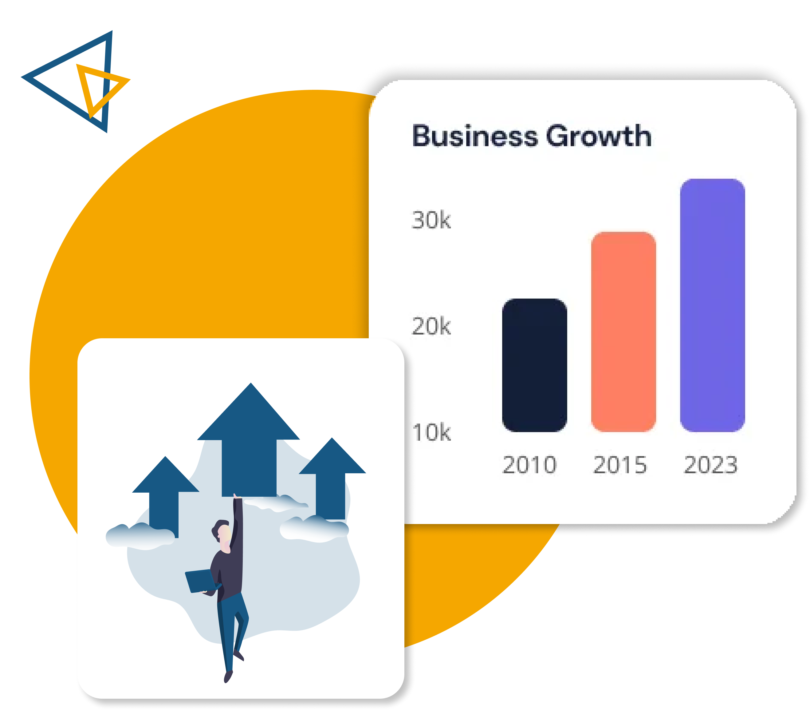 Customized Software Solution Provider - Prismatic Technologies